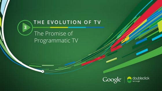 Connected TV advertising | PDF