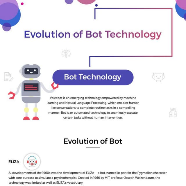 Evolution of bot technology | PDF