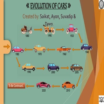 Evolution of cars | ODP