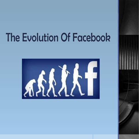 Evolution of facebook | PPT