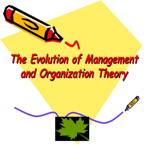 Evolution of management & organization theory | PPS