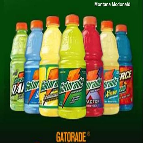 Evolucao Do Logotipo Gatorade Evolution Of Gatorade 1965 2024