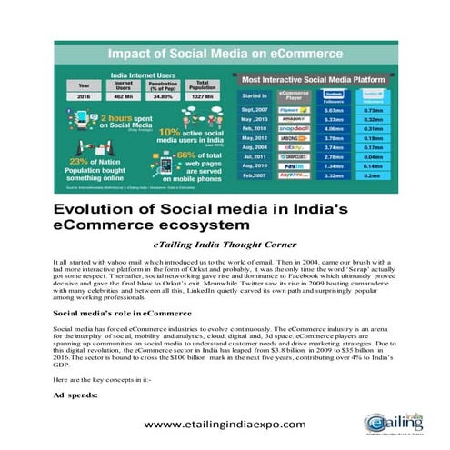 Effect of Social Media on e-Commerce in India | PPS