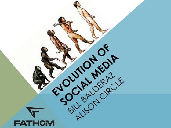 Timeline History of the Internet | PPT