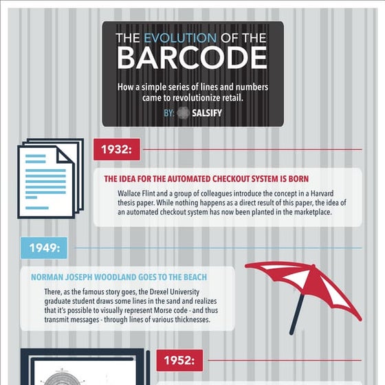 January 2015 101 where did barcode tech come from | PPT