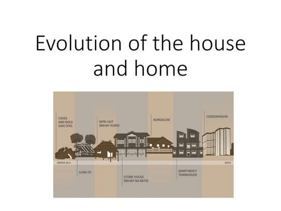 Evolution of shelters | PPT