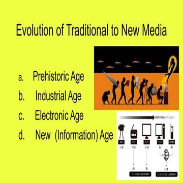 EVOLUTION OF TRADITIONAL TO NEW MEDIA_MIL_WK2 Q3.pptx