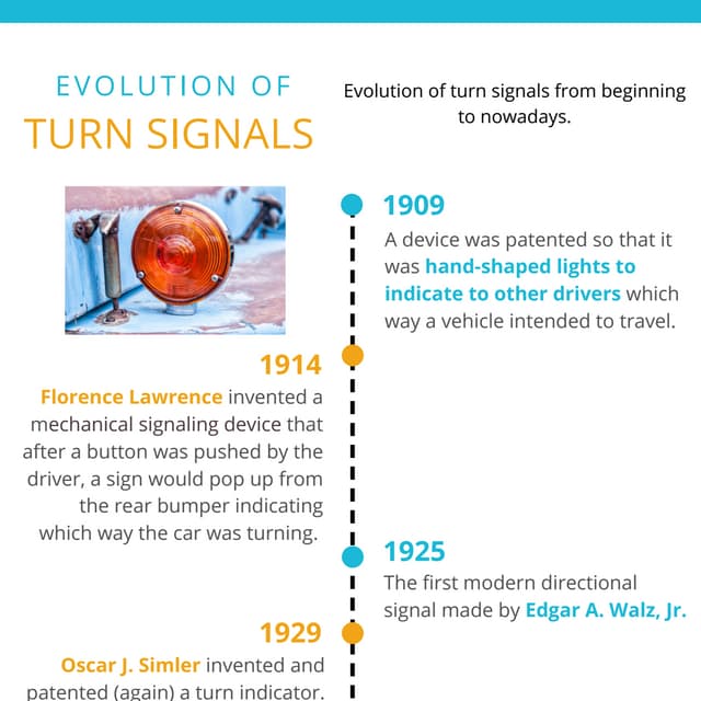 Evolution of turn signals | PDF