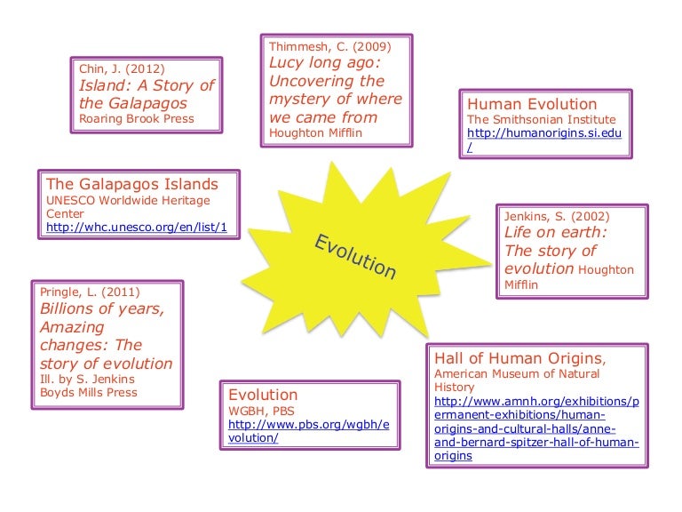 Evolution Text Set
