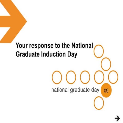Evaluation - National Graduate Induction Day | PPT
