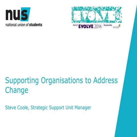 Strategic Planning in Student Unions | PPT