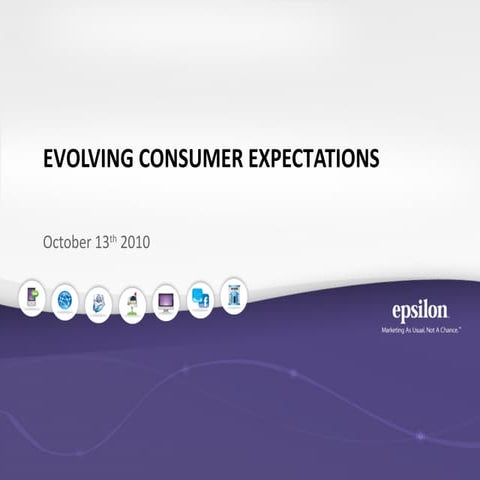 Evolving Consumer Expections | PPT