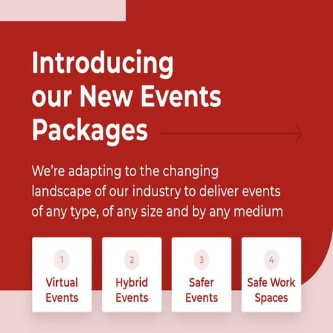 Evolving events slide | PDF
