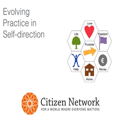 Evolving Practice in Self-Direction | PDF