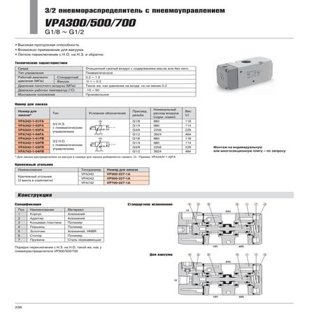 Vsa3000 | PDF