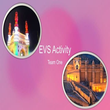 EVS monument Activity class six cbse ppt | PPT