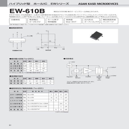 EW-610B_Datasheet | PDF