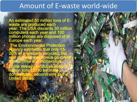 Scrap management | PPT