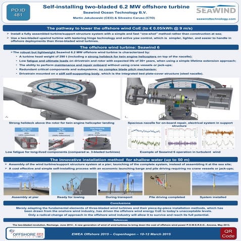 Seawind Ewea Offshore Conference 2015 Poster | PPT