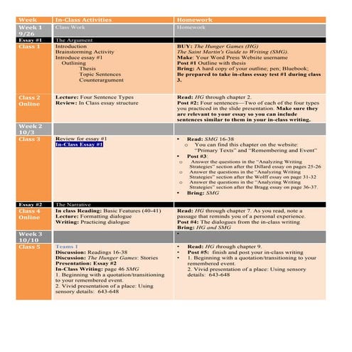Eng201 -syllabus--r6 | PDF