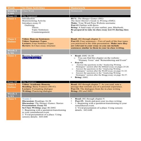 Ewrt 1 a syllabus | PDF