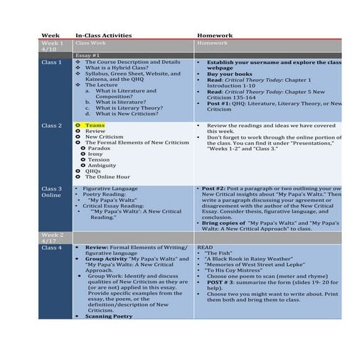The Diary Of Anne Frank Webquest | PPT