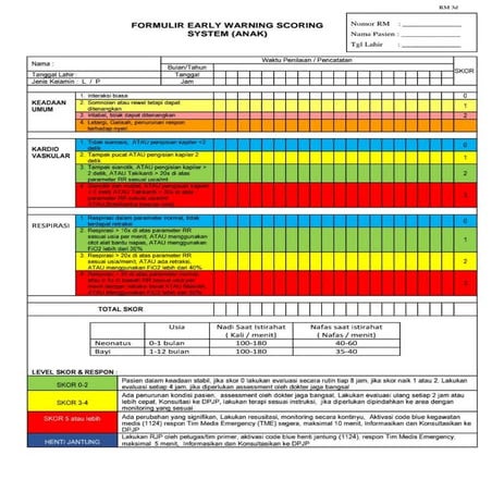 EWS emergency warning system gawat darurat | PDF