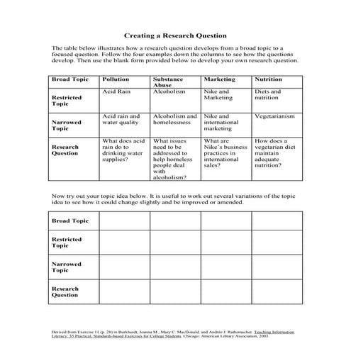 Ex11 research question | PDF