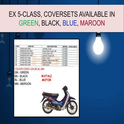 Ex 5 class | PPTX | Auto Type | Automotive