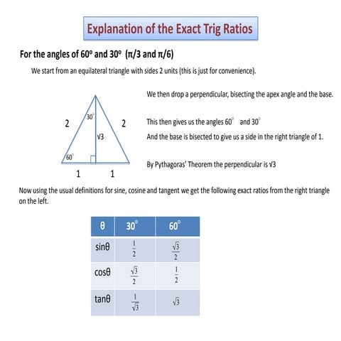 Exact trig ratios | PPT