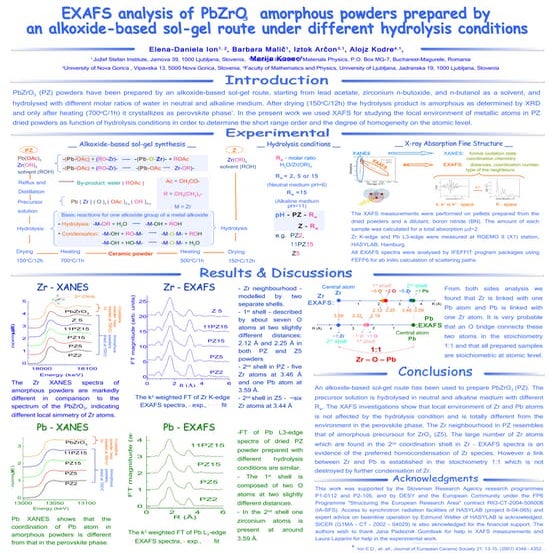 Exafs analysis of PbZrO3 amorphous powders prepared by an alkoxide ...