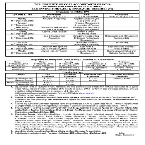 CMA Final December 2025 Exam Schedule Detailed | PDF