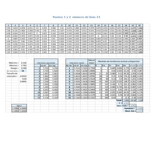 Examen final cp y cpk | PDF