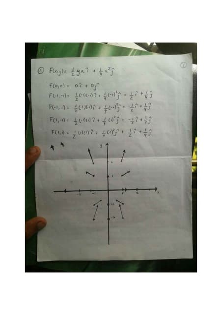 Maintainable Documentation with Sphinx | PPTX | Technology & Computing