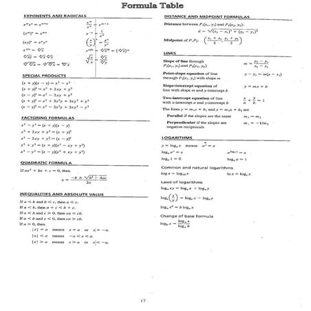 Exam formula table | PDF