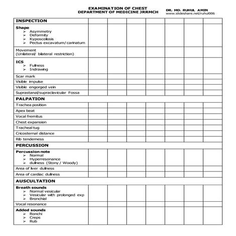 Examination of chest | DOCX