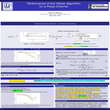 Performance of the Viterbi Algorithm on a Polya ChannelExample | PDF