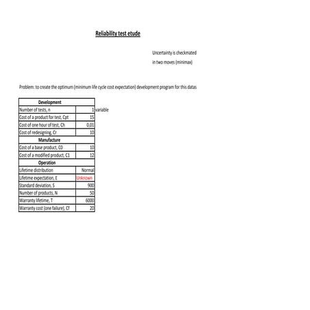 Example of reliability test planning | PDF