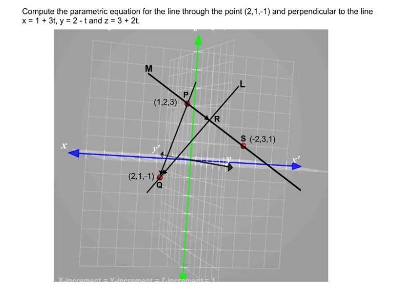 Parametric Equations Of Lines In Space- Example 2