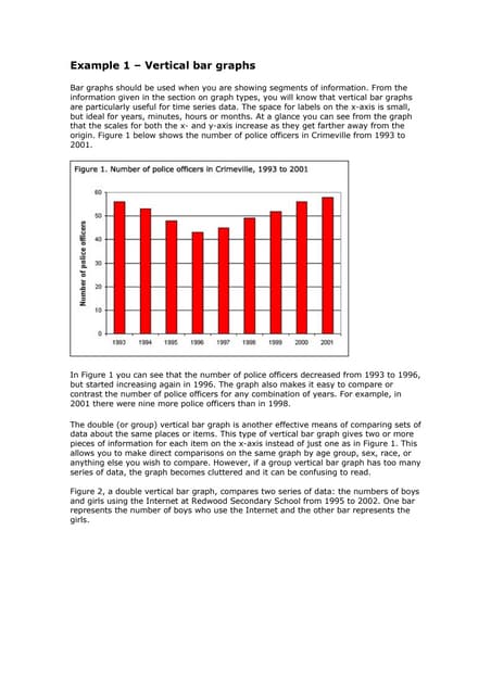 Diagrammatic and Graphical Representation of Data in Statistics