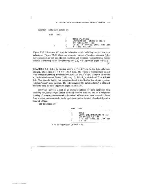 Cholesky asymmetrical matrix molanos method | PPT