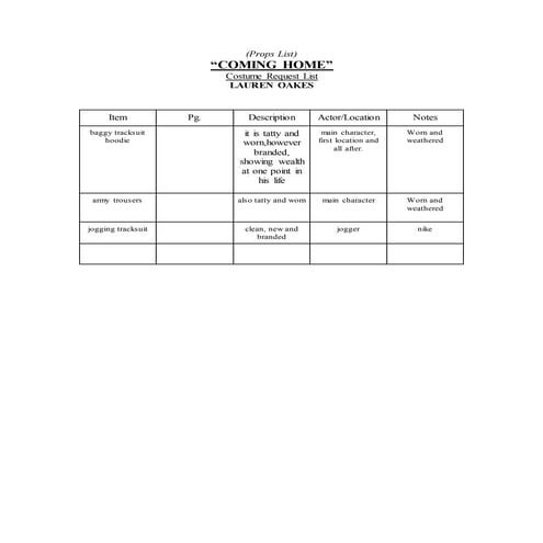 Example costume list2 | DOCX