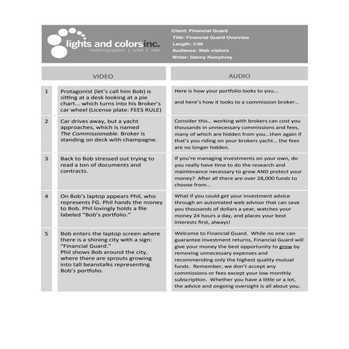 Example financial guard script 0721 | PDF