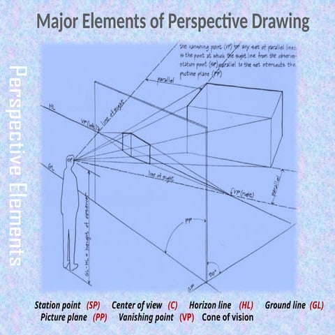 example+handout sheets4perspective lecture.pptx