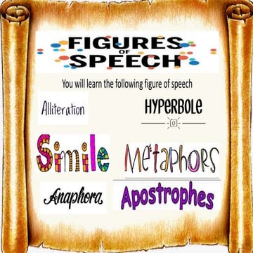 Example of figure of speech | PPTX