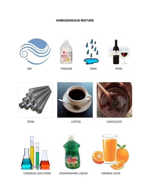 Examples of Hiligaynon Words | PDF