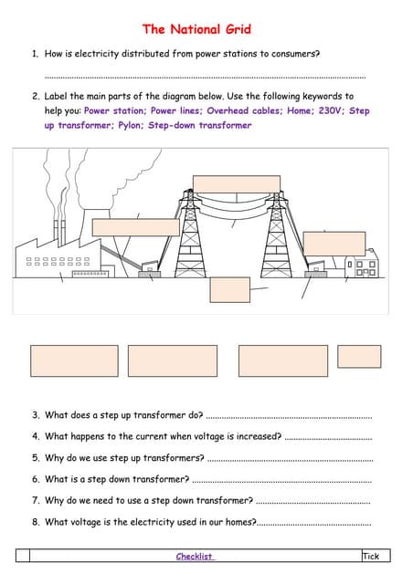 Example of science gcse unit front sheet (zs) | DOC