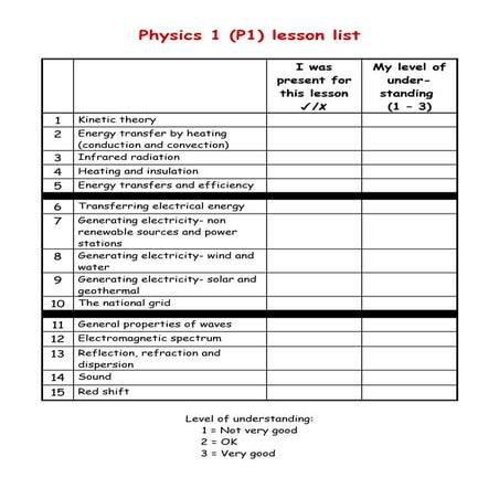 Example of science gcse unit front sheet (zs) | DOC
