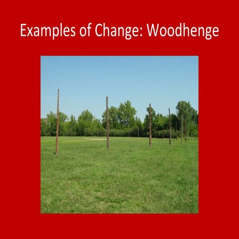 Examples Of Change | PPT