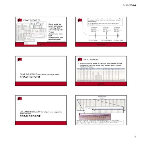 Deciphering frac job reports | PDF